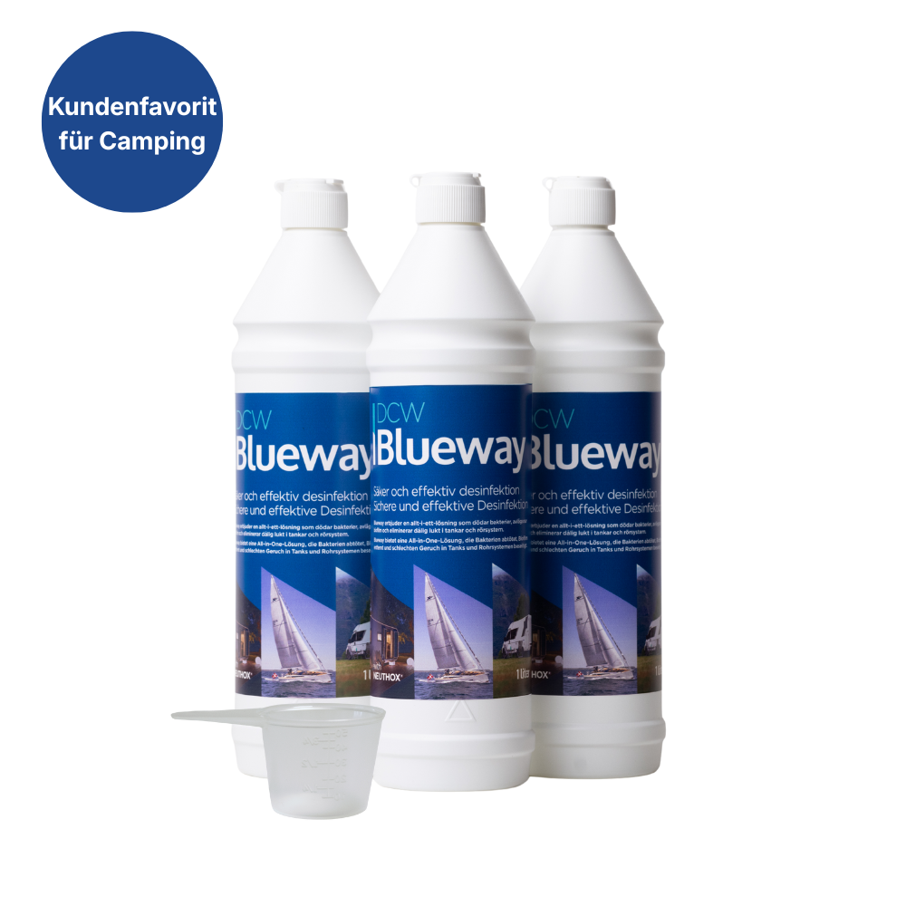 Blueway Camping-Set | Wassertank-Set für Reinigung & Pflege für die ...